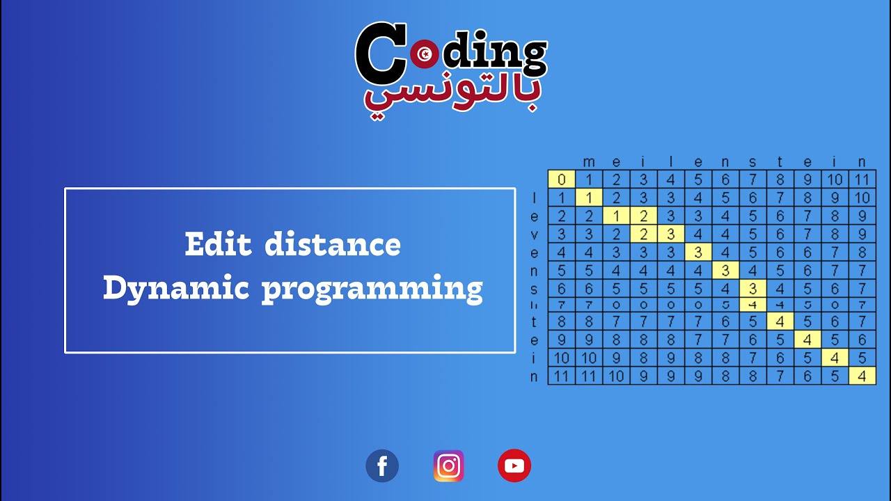 Edit Distance Dynamic Programming Youtube