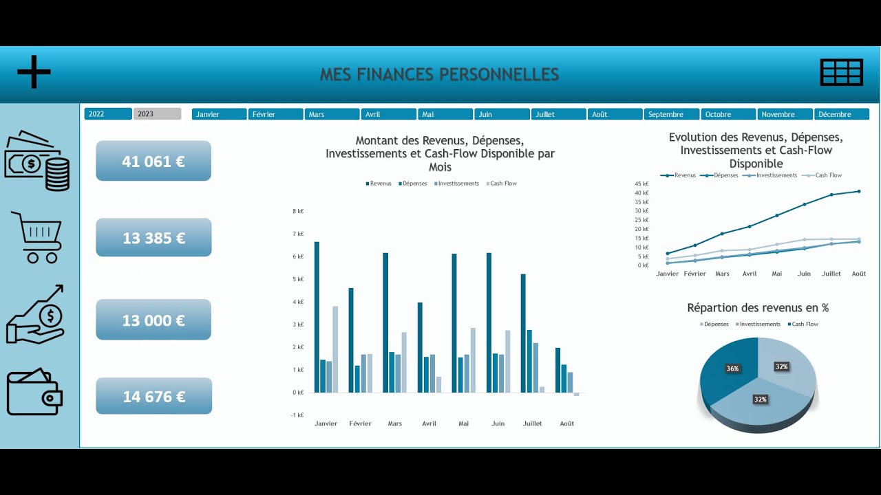 Excel Tableau Gestion Finances Personnelles Et Budget Youtube