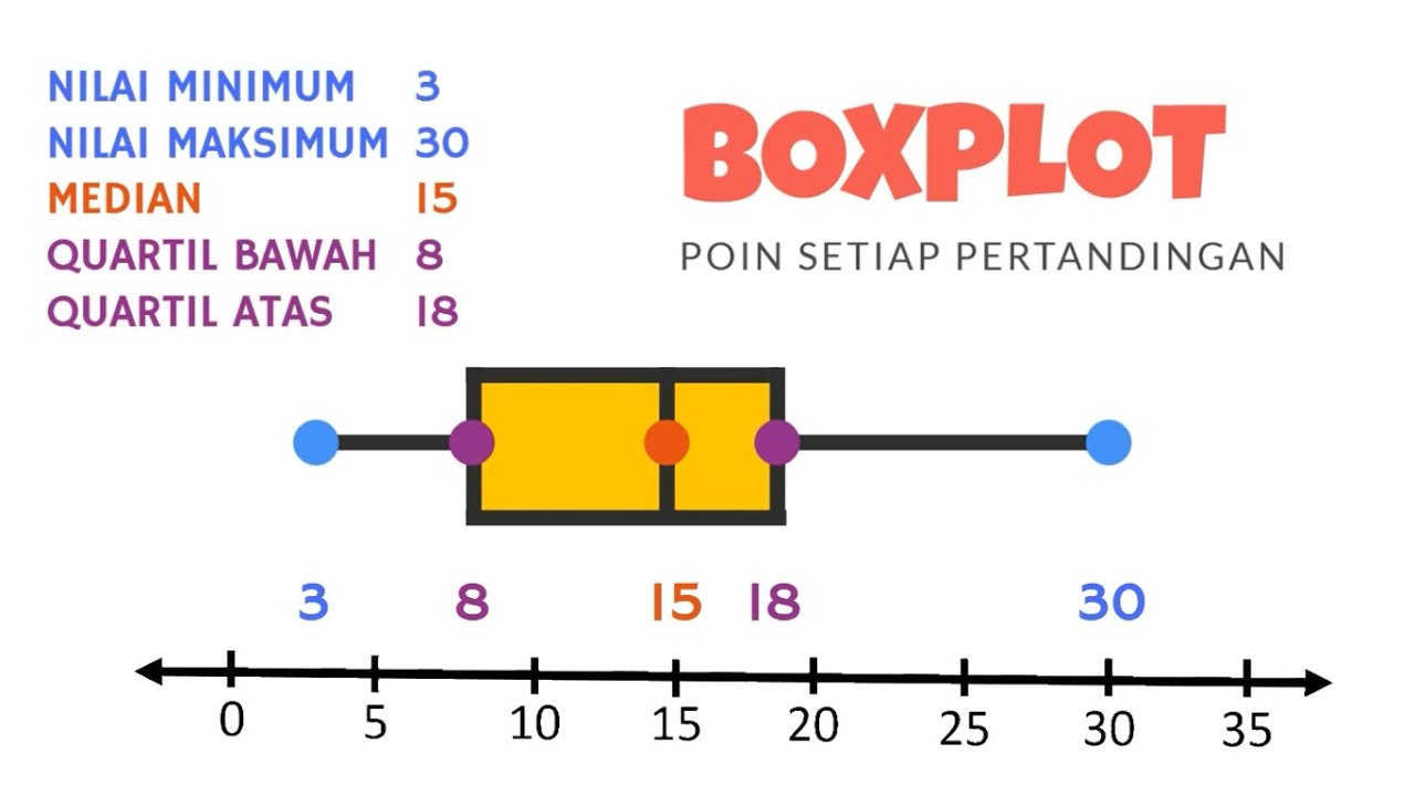 Print And Plot Kit