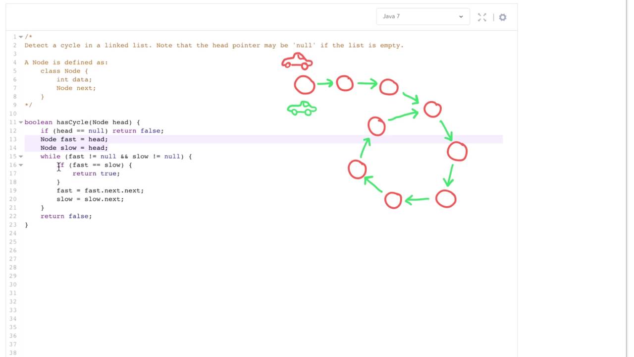 Data Structures Cycles In A Linked List Youtube