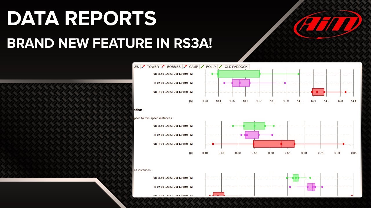 Race Studio Analysis 3 Tutorial 15 Data Reports Youtube