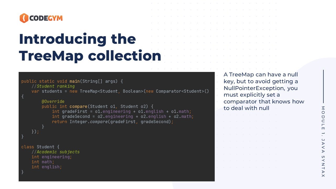 Java Treemap Codegym University Course Youtube
