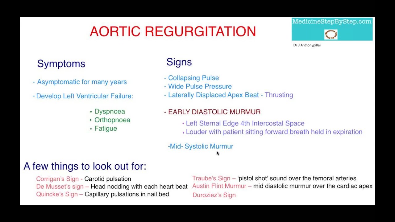 Aortic Regurgitation Signs And Symptoms Youtube