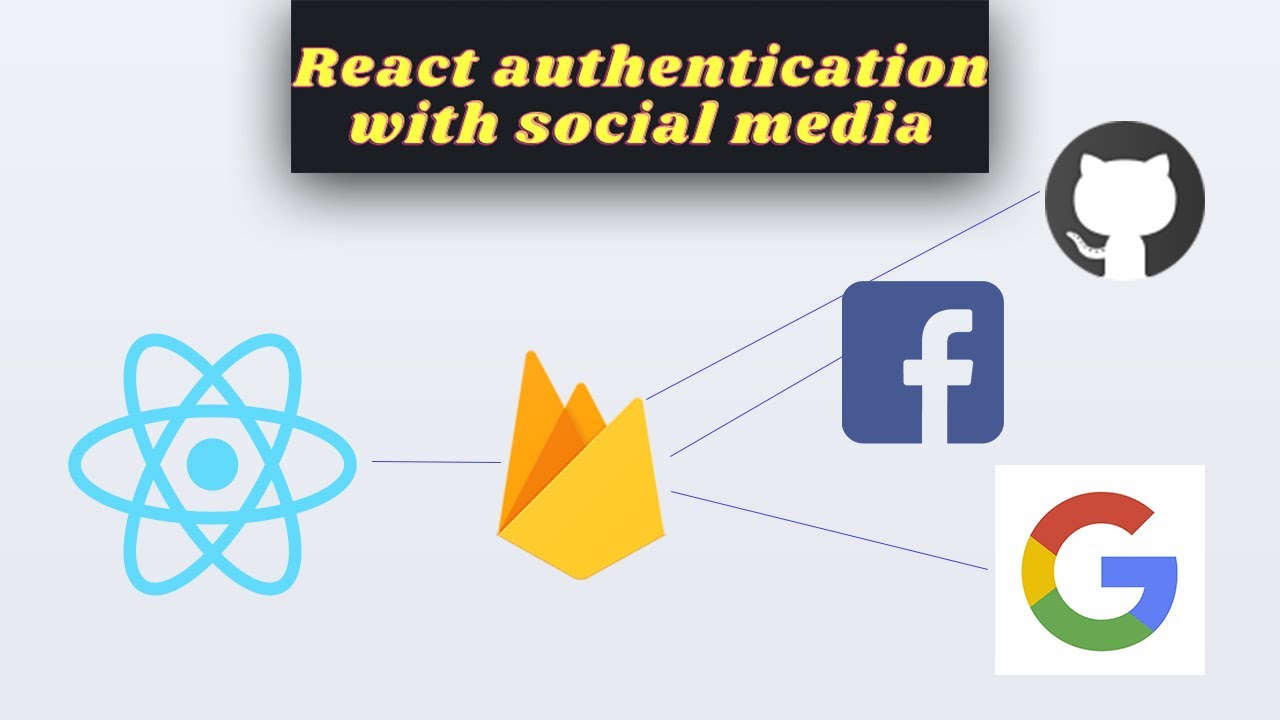React Authentication With Social Media Facebook Github Google Youtube