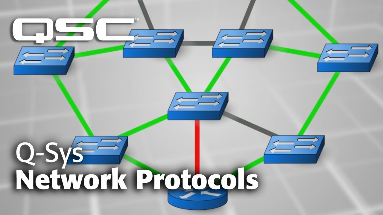 Q Sys Networking Overview Part B Network Protocols Youtube