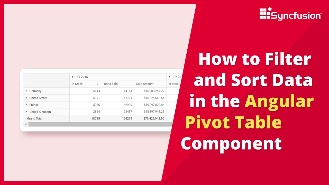 How To Filter And Sort Data In The Angular Pivot Table Component Youtube
