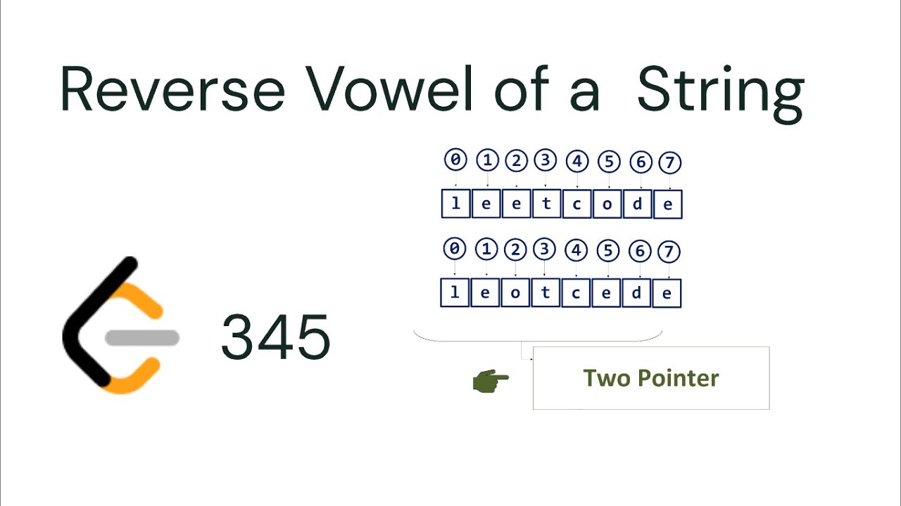 Reverse Vowels Of A String Leetcode 345 Reverse String Youtube