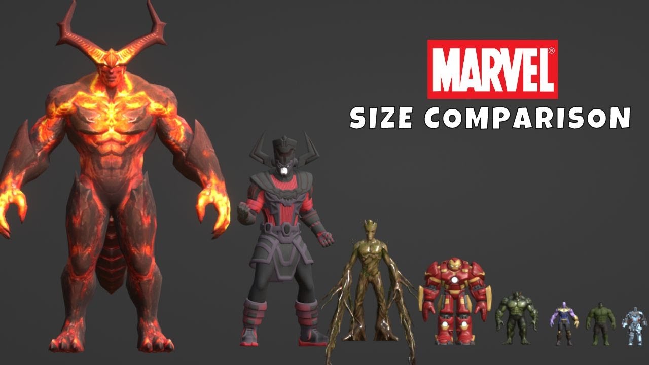 Marvel Characters Monsters Size Comparison 3d Animation Youtube