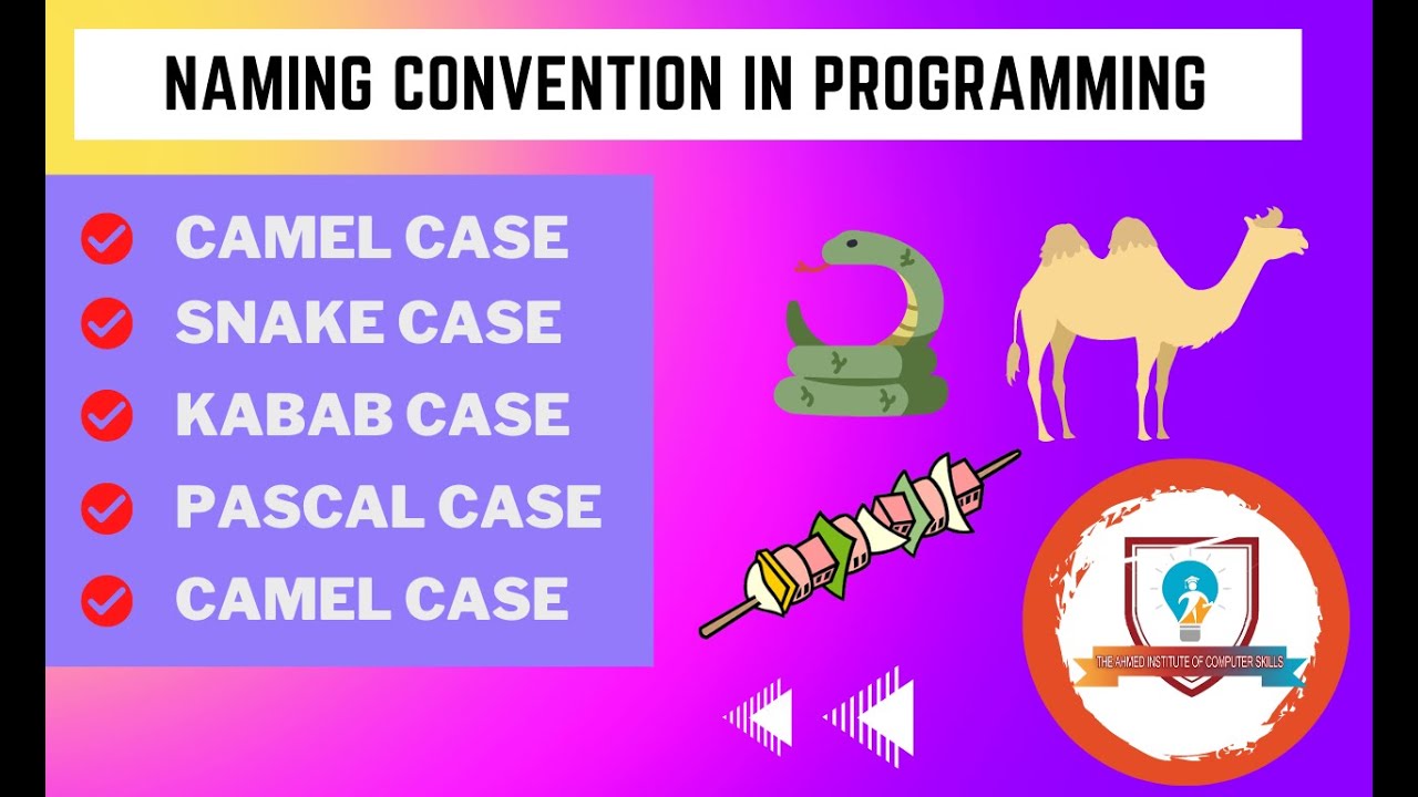 Camelcase Snake Case