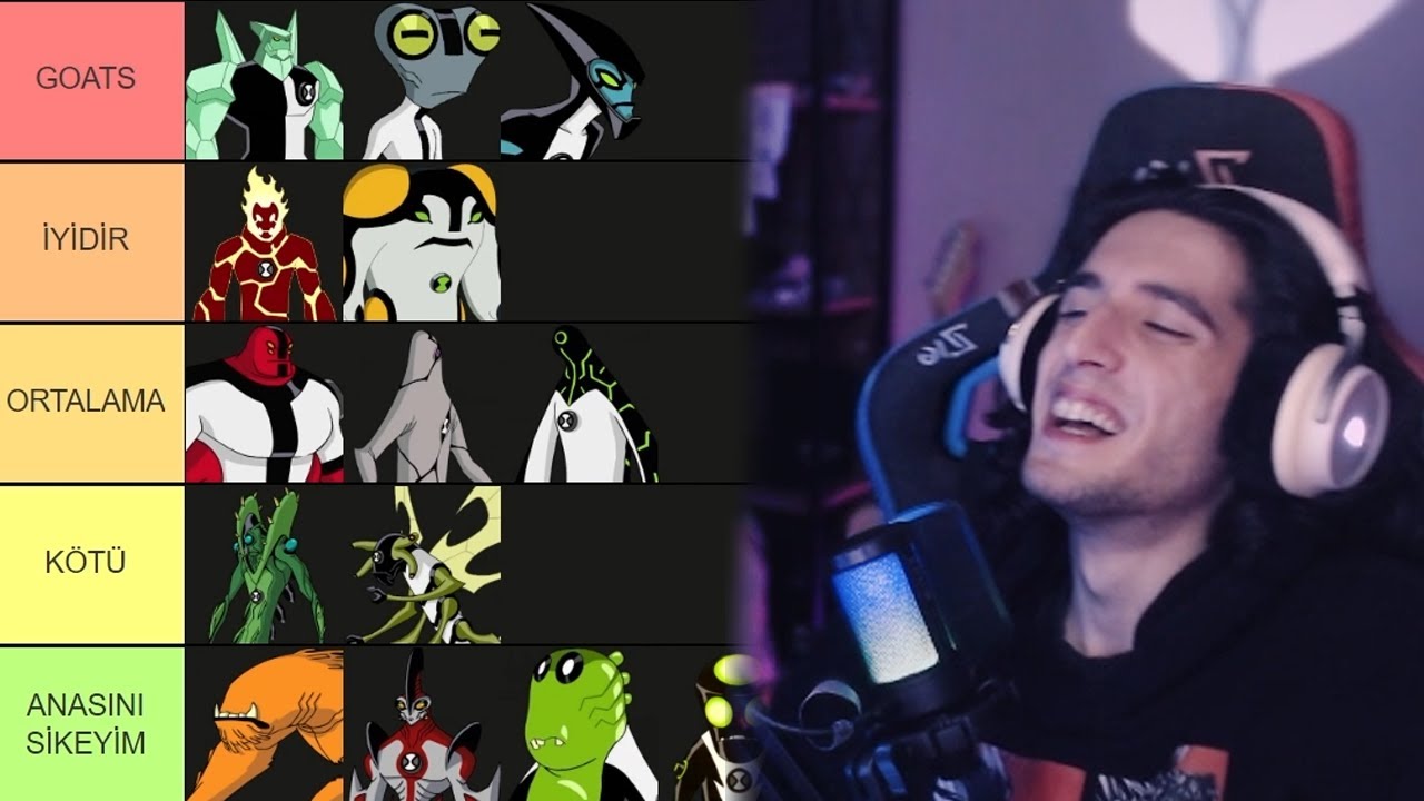 Ben 10 Tier List Youtube