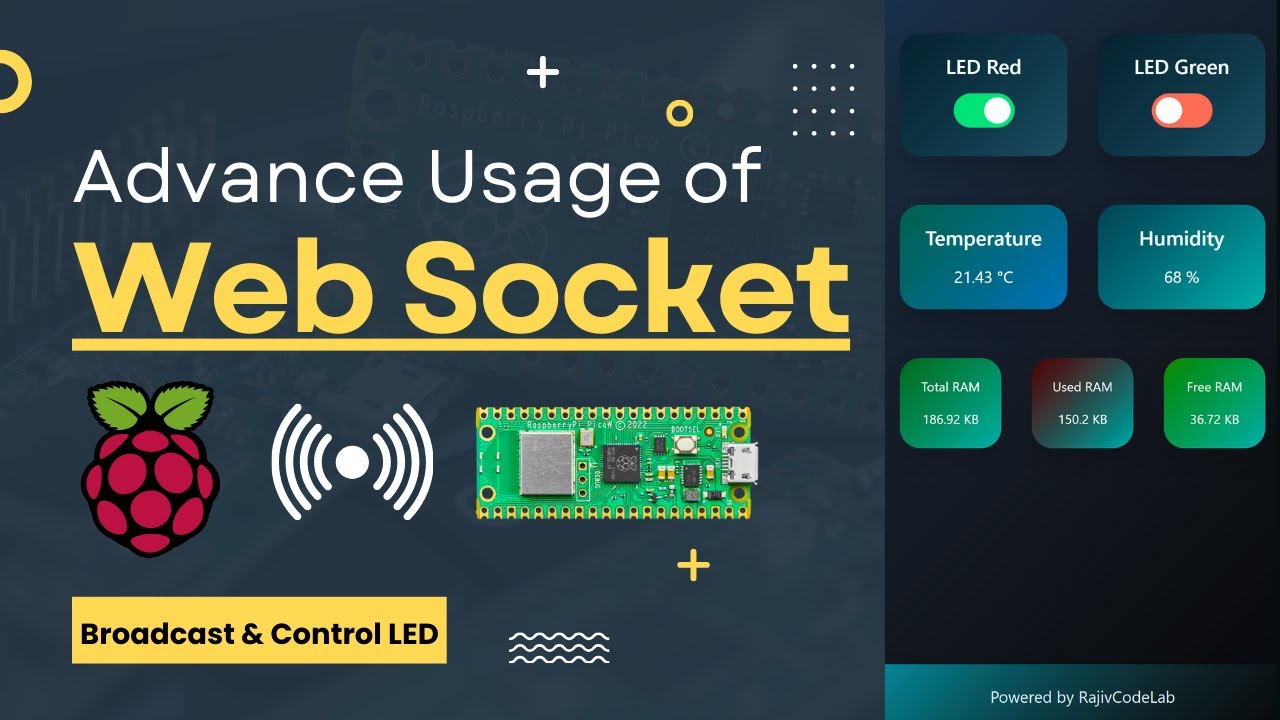 How To Build A Websocket Control Panel Broadcast Pico W Memory Info
