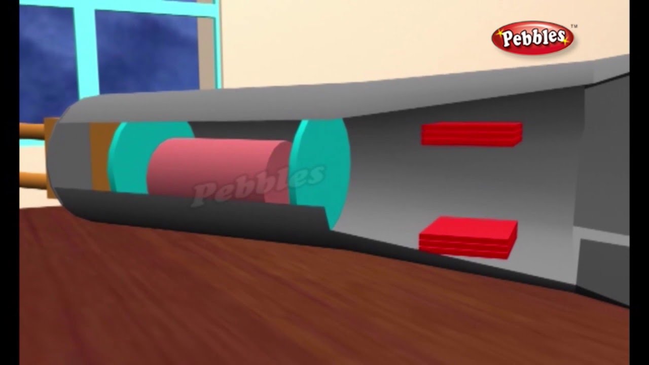 How Does A Television Work How Stuff Works How Devices Work In 3d