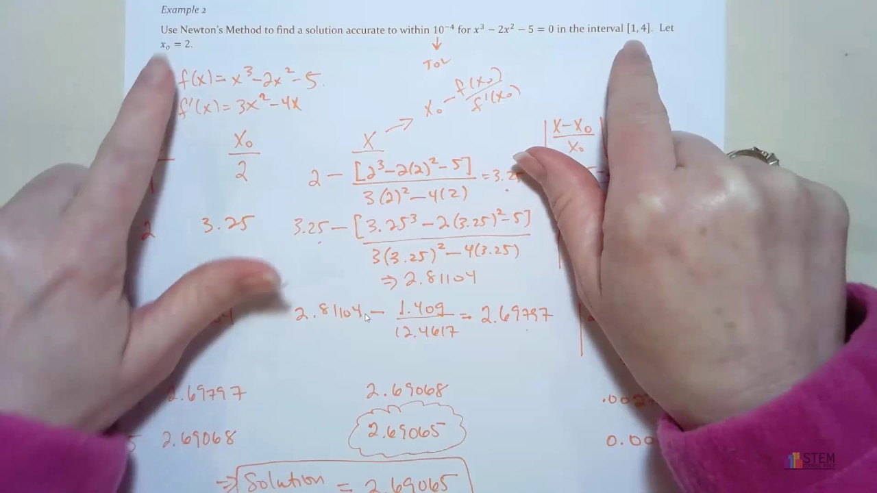 Newtons Method Matlab Example Numerical Analysis Root Finding Youtube