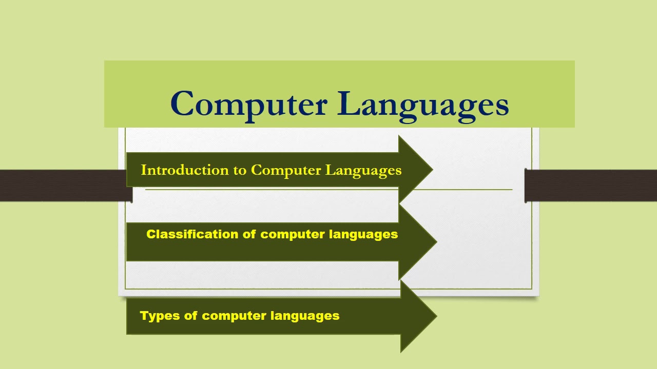 Sign Language Computers