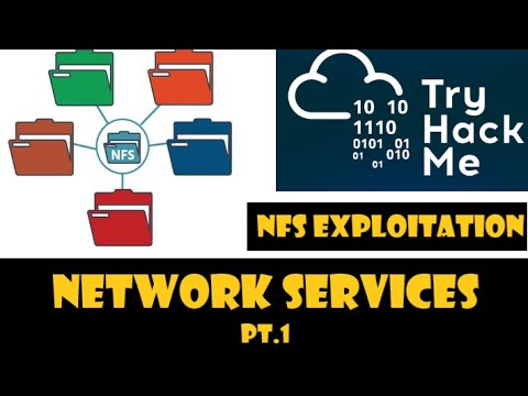 Nfs Exploitation Tryhackme Network Services 2 Pt A Nfs Youtube