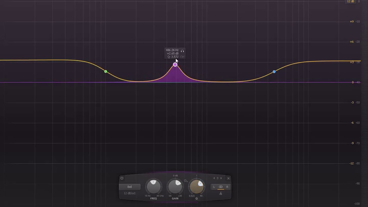 An Introduction To Eq Youtube