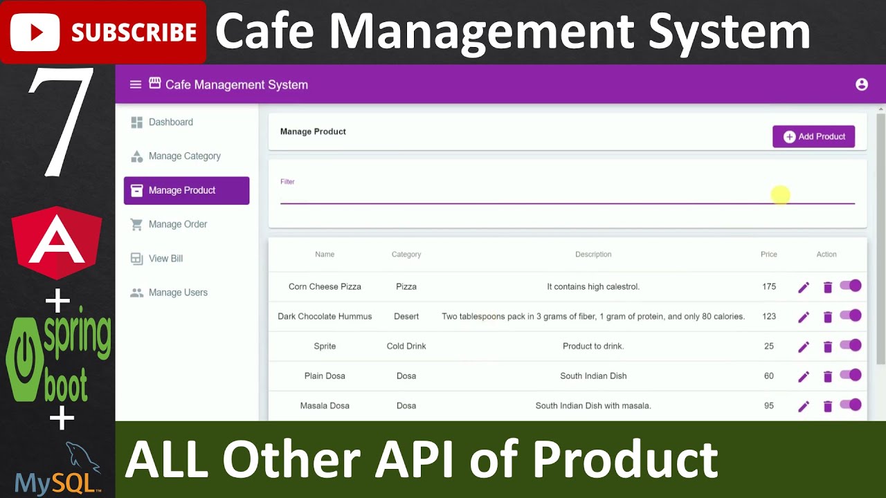 7 Cafe Management System All Other Api Of Product Angular Spring