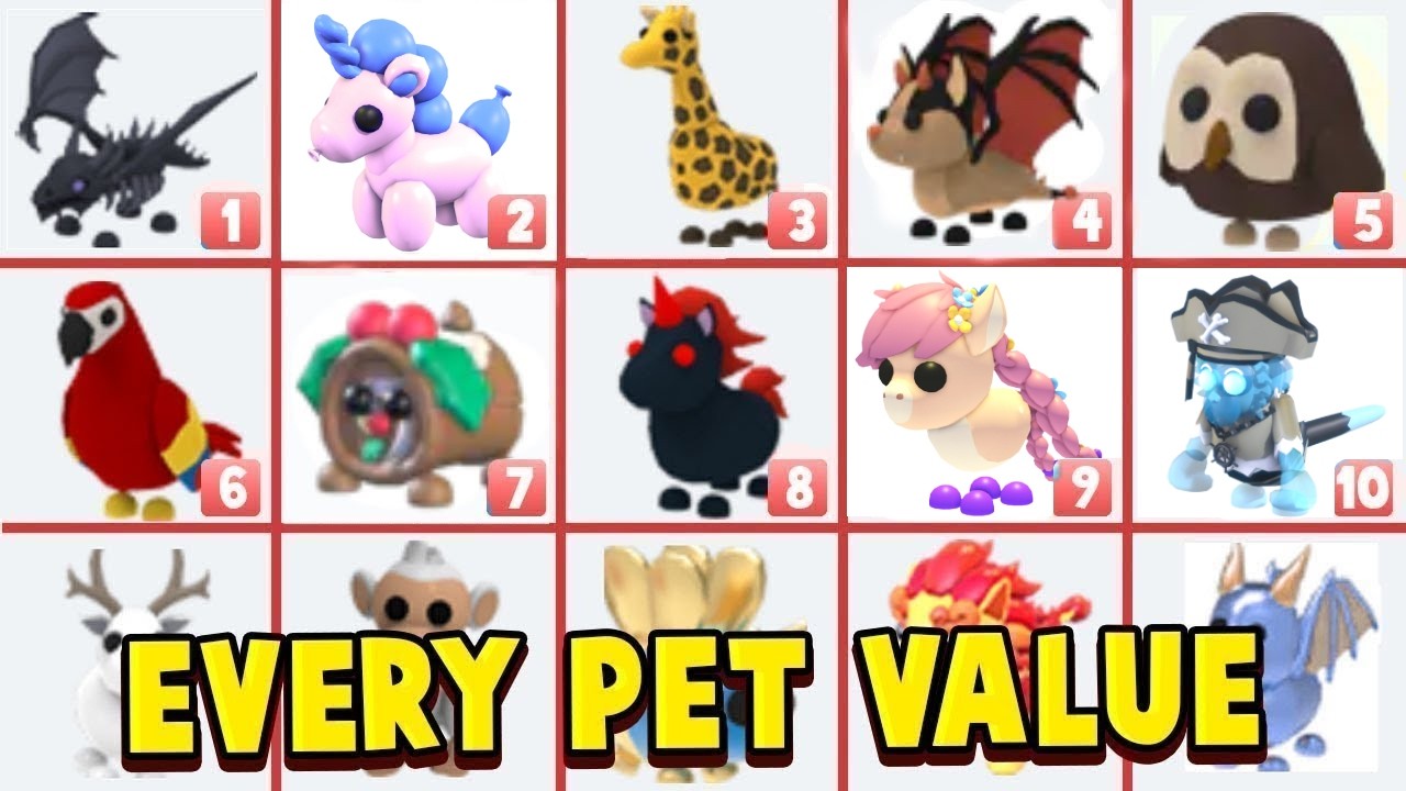 Every Pets Value List In Adopt Me Roblox Adopt Me Update New Pets