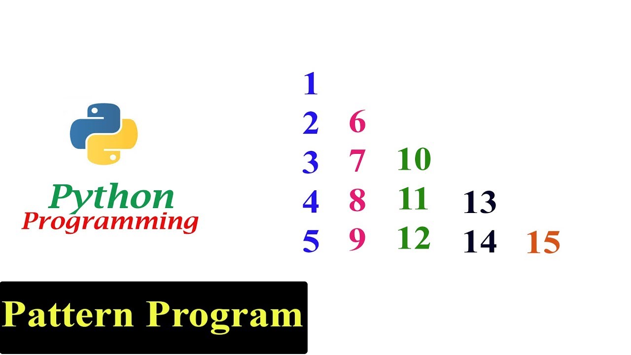 Python Pattern Programs Printing Numbers In Right Triangle Shape