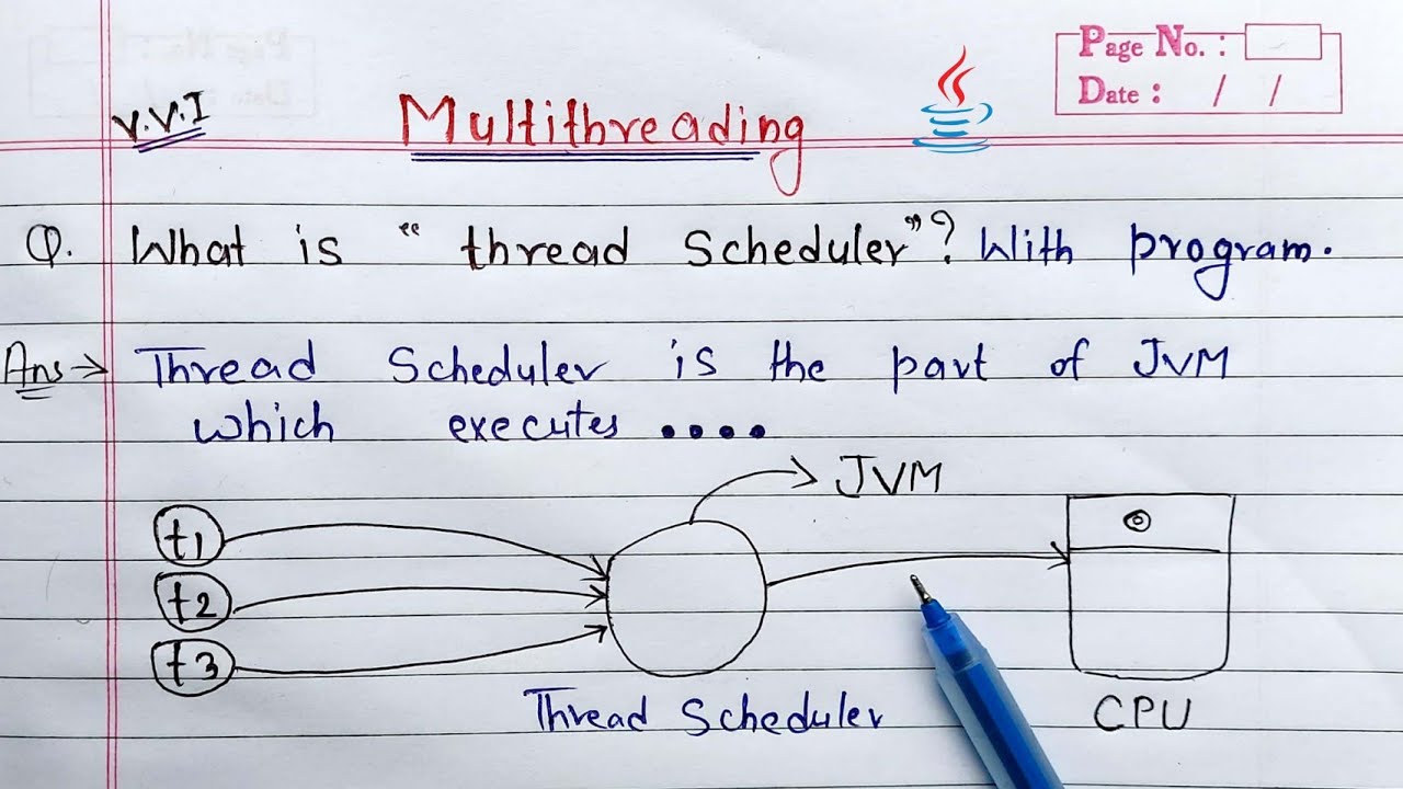 Thread Scheduler In Java Learn Coding Youtube