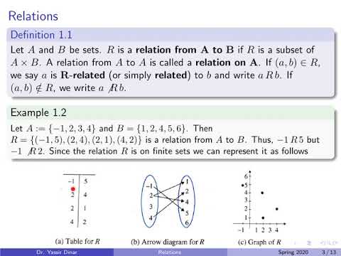Relations Part 1 Youtube