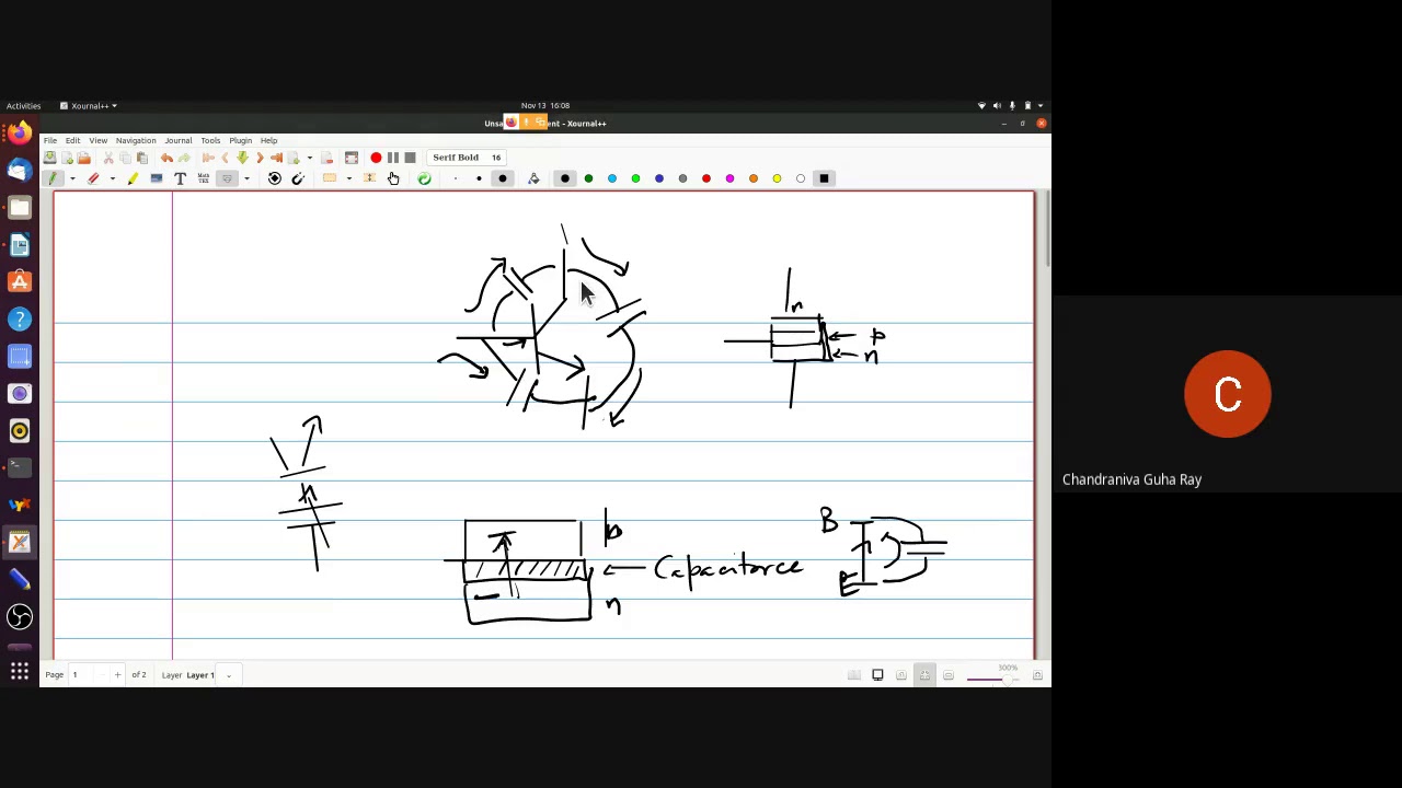 Ph3104 Discussions Class 10 Youtube