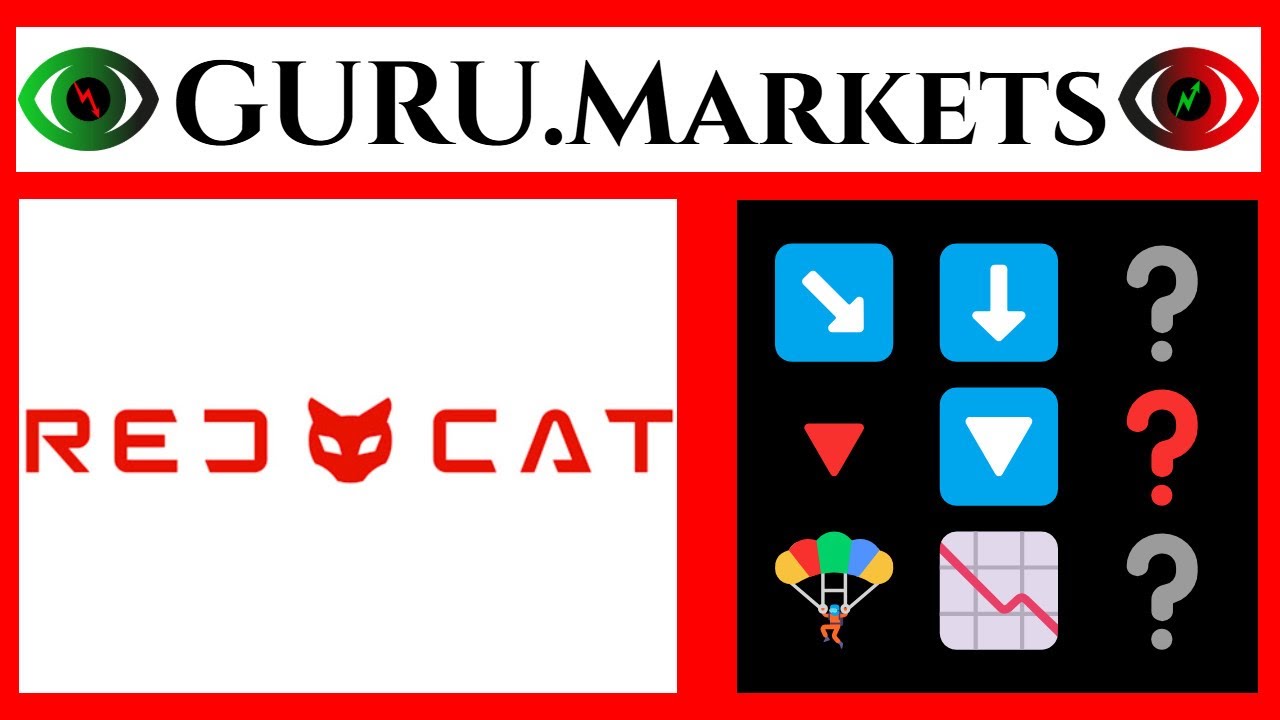 Red Cat Holdings Inc Rcat рџ Company Analysis Ticker Rcat Forecast