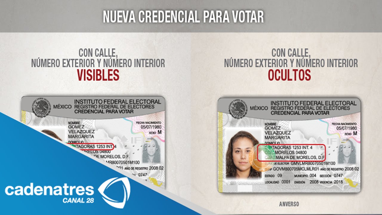 Cual Es El Numero Interior De Una Casa Estudiar