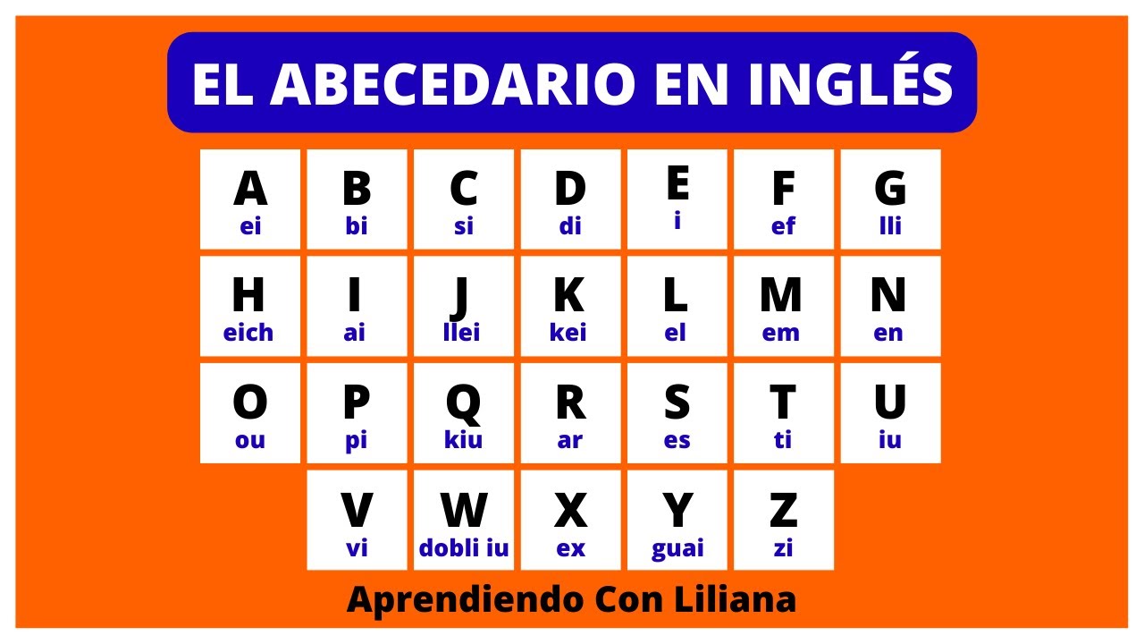 El Abecedario En Ingles Y Numeros En Ingles Clases De Ingles Online