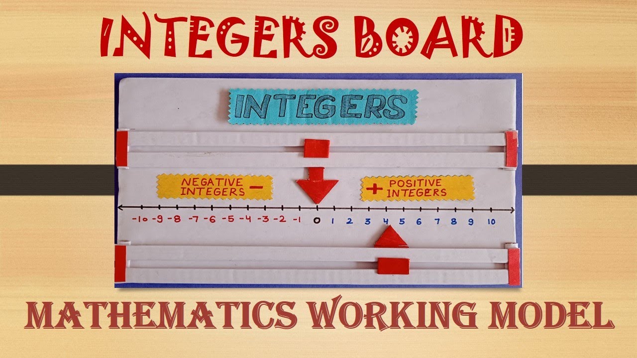 Maths Working Model Integer Board For Students Maths Tlm For