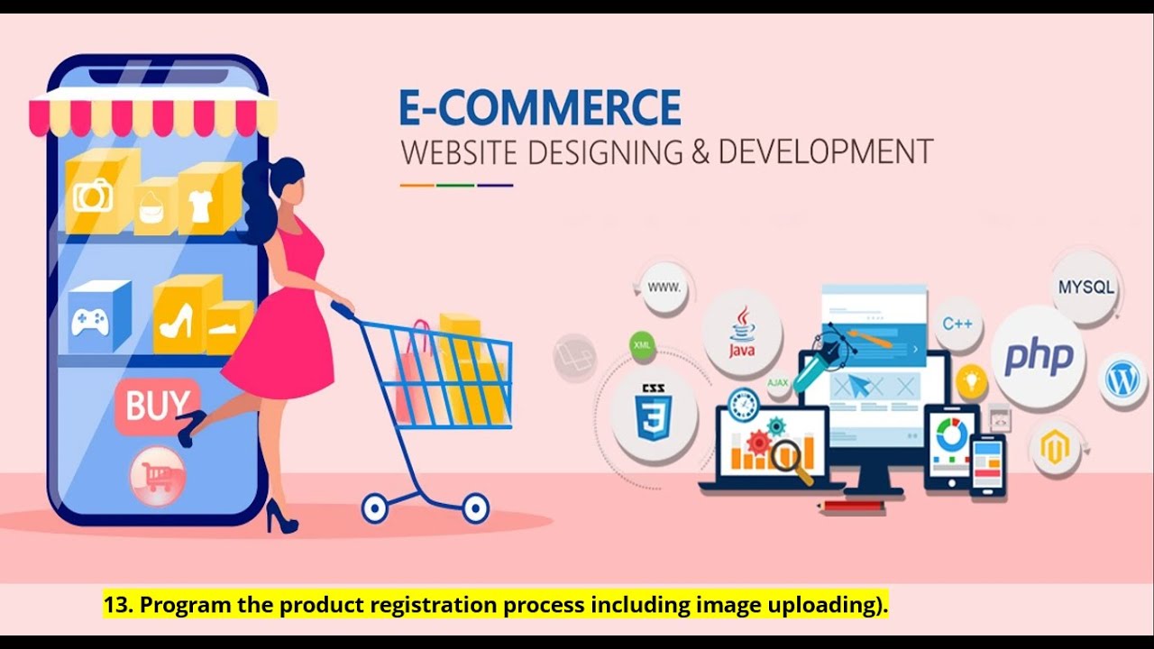 13 Program The Product Registration Process Including Image Uploading