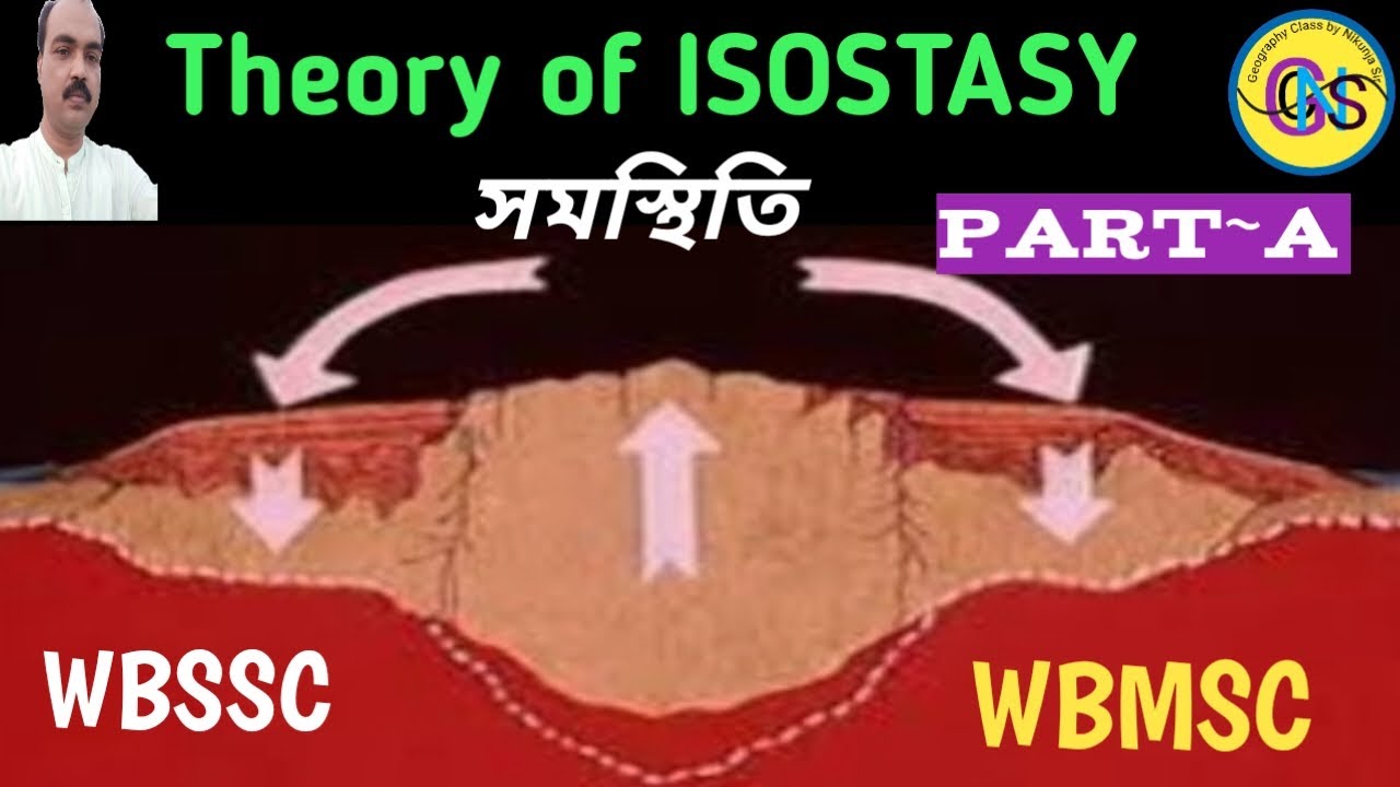 Theory Of Isostacy Part A For Slst Geography Wbssc Wbmsc а ёа а ёа ќа ґа їа а ї Youtube