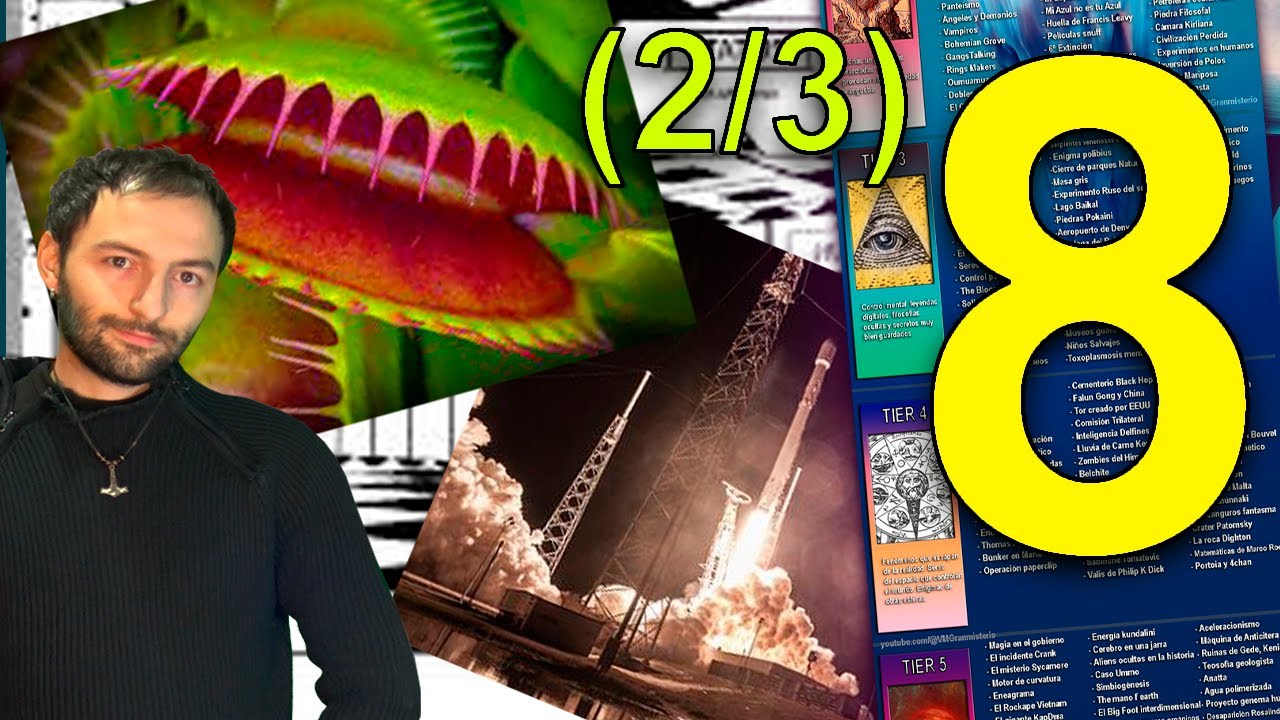 El Iceberg De Los Misterios Más Censurados De Internet Nivel 8 Parte 2