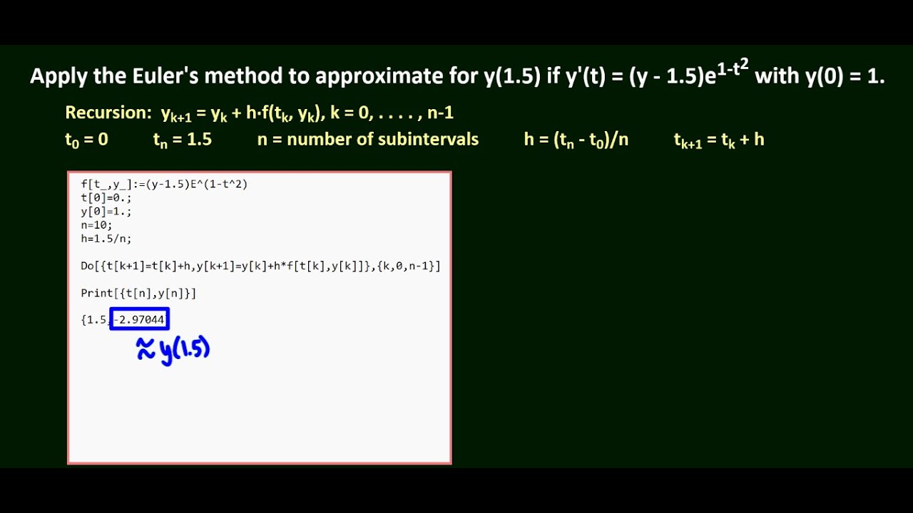Euler S Method With Mathematica Youtube