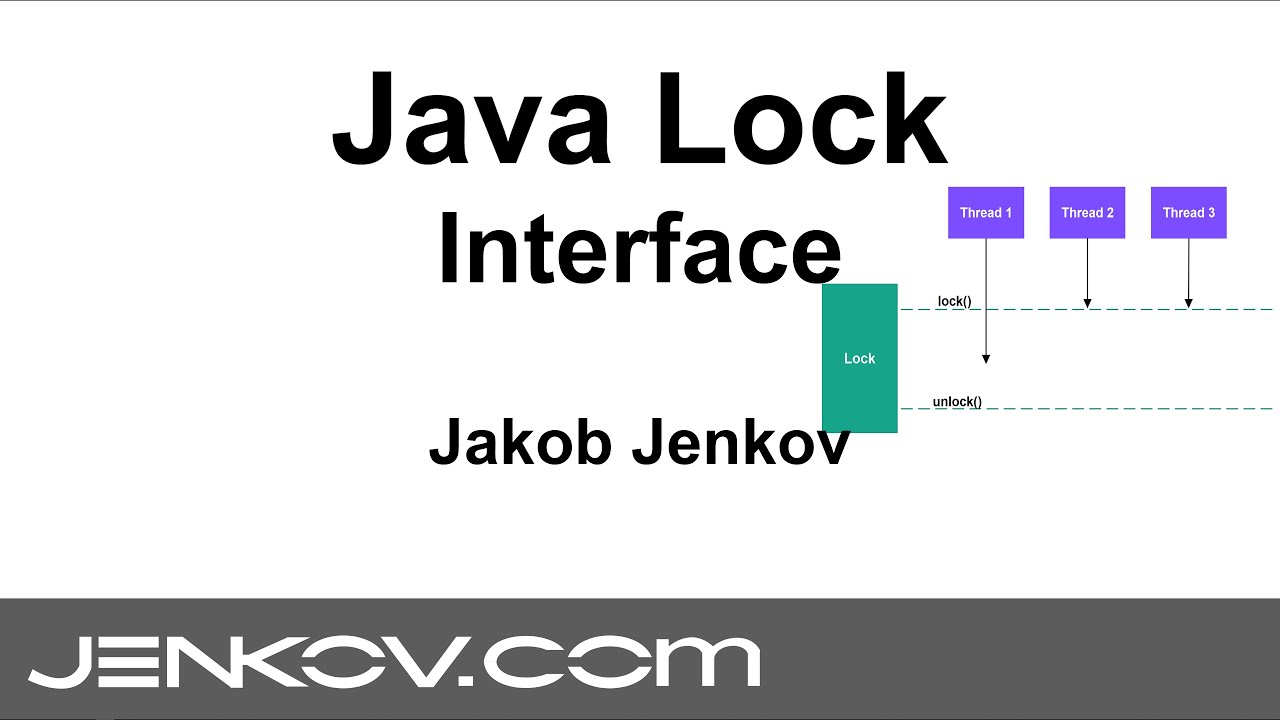 Lock Java Object At Sharon Roach Blog