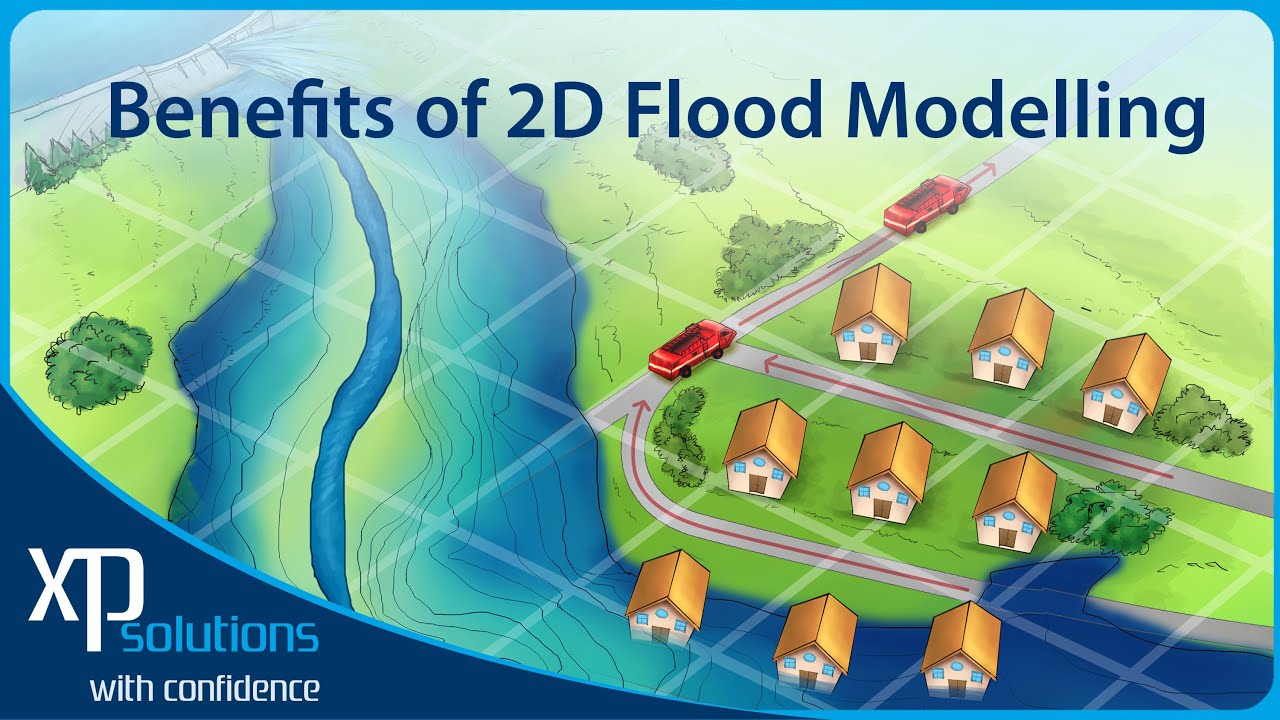Benefits Of 2d Flood Modelling Webinar Youtube