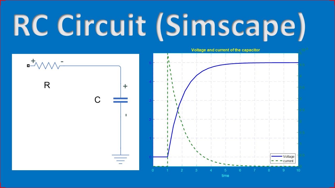 Rc Circuit Simscape Youtube