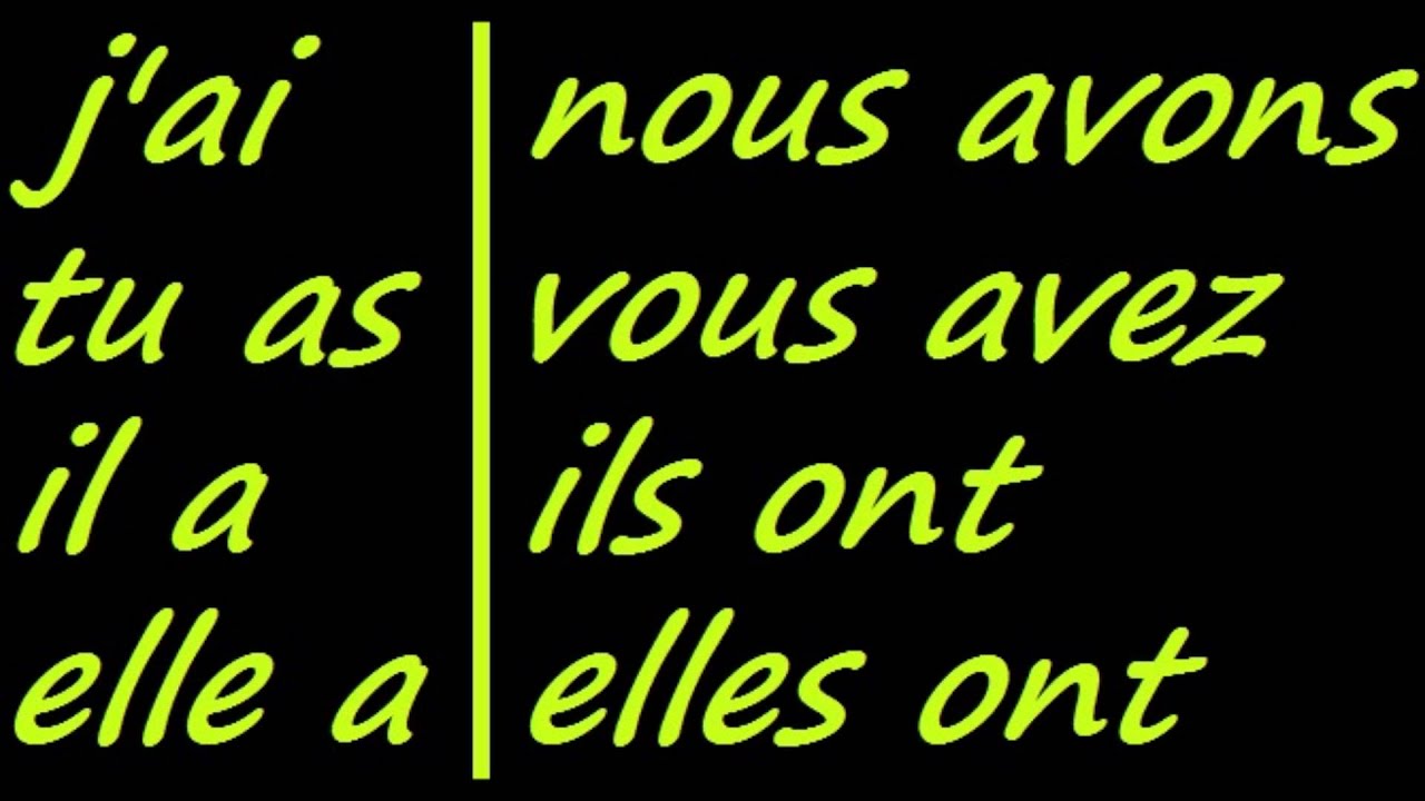 Avoir Conjugation Song 笙ｫ French Conjugation 笙ｫ Learn French 笙ｫ Youtube