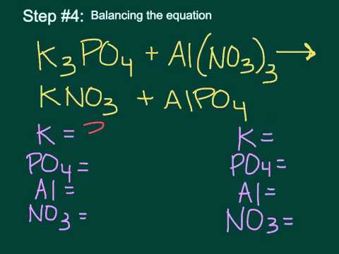 FLIPPED 4 SCIENCE: What I Learned from Watching Student Produced Chemistry Videos