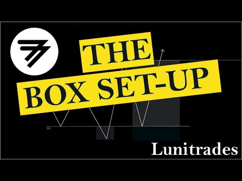 Understanding The Box Set Up Youtube