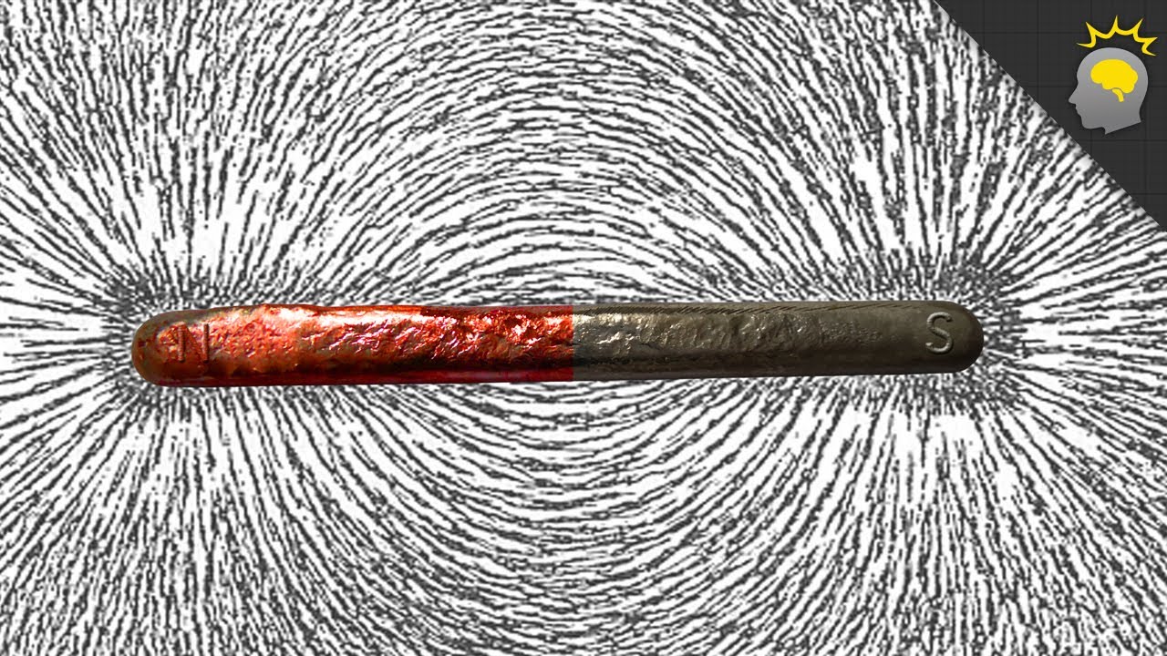 The Science Behind Magnets How Do They Work Stuff To Blow 51 Off