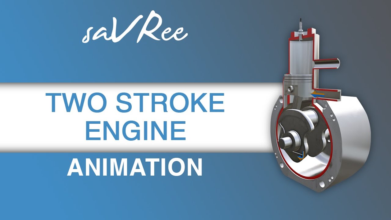 Two Stroke Engine Animation Youtube