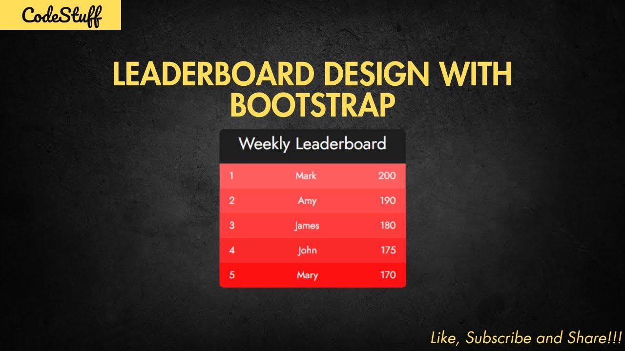 Leaderboard Design Html Css Bootstrap Tutorial Youtube