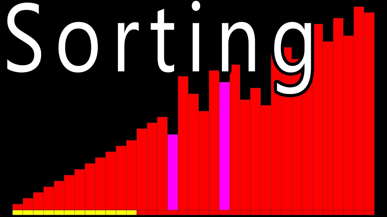 Visualize Sorting Algorithms Part 3 Youtube