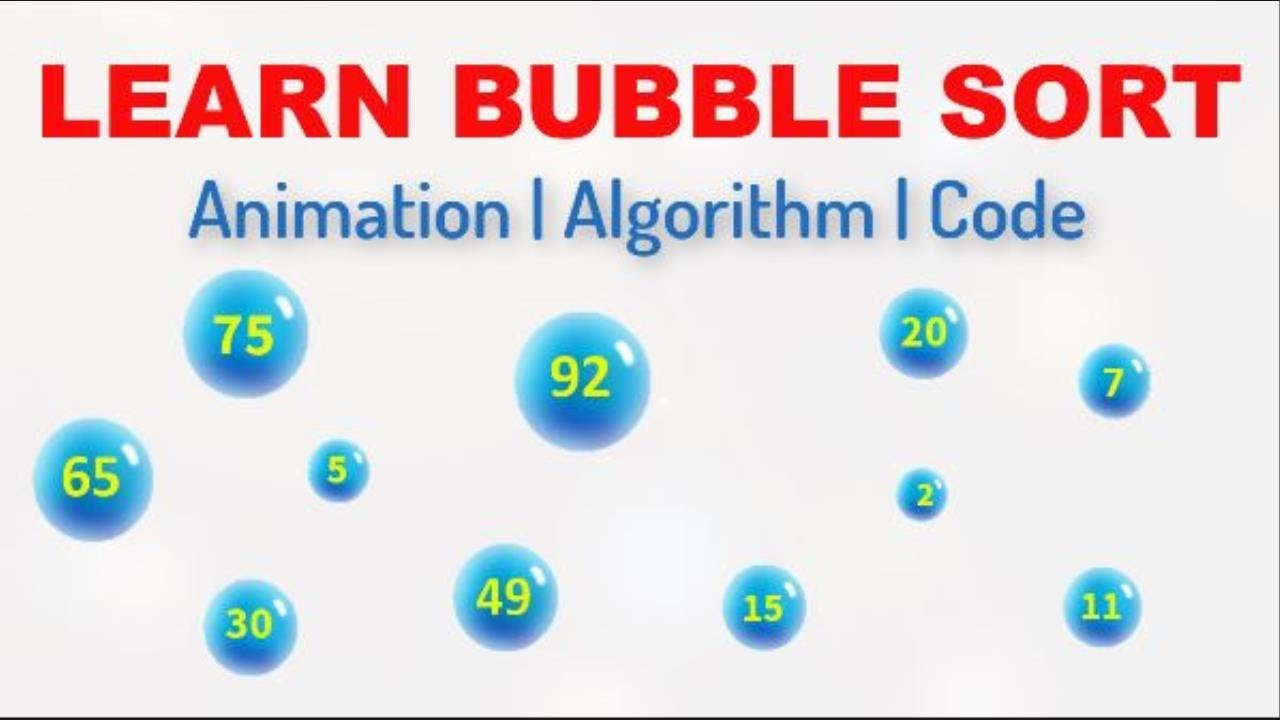 Bubble Sort Animation Algorithm Code Youtube