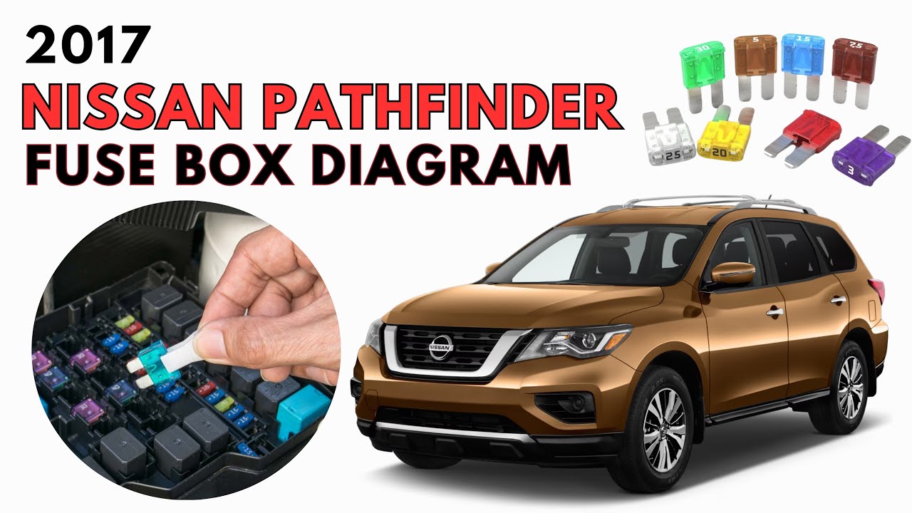 2017 Nissan Pathfinder Fuse Box Diagram Location User Guide Youtube