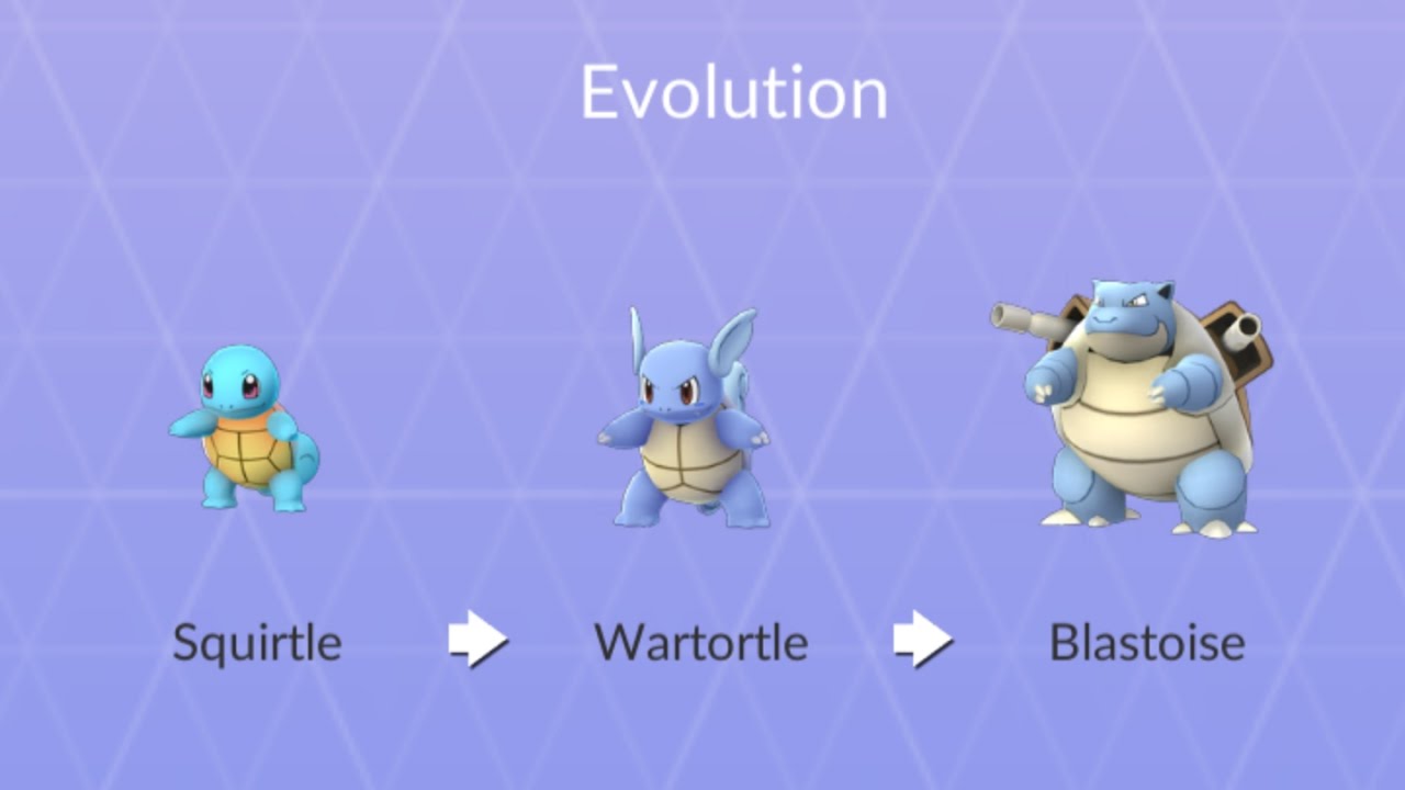 Blastoise Evolutie