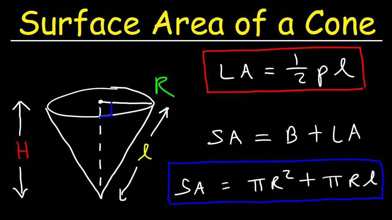 Cone Calculator Lateral Area At Patrick Purcell Blog
