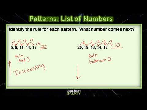 3rd Grade Math Patterns Topic Overview Part 1 Of 2 Youtube