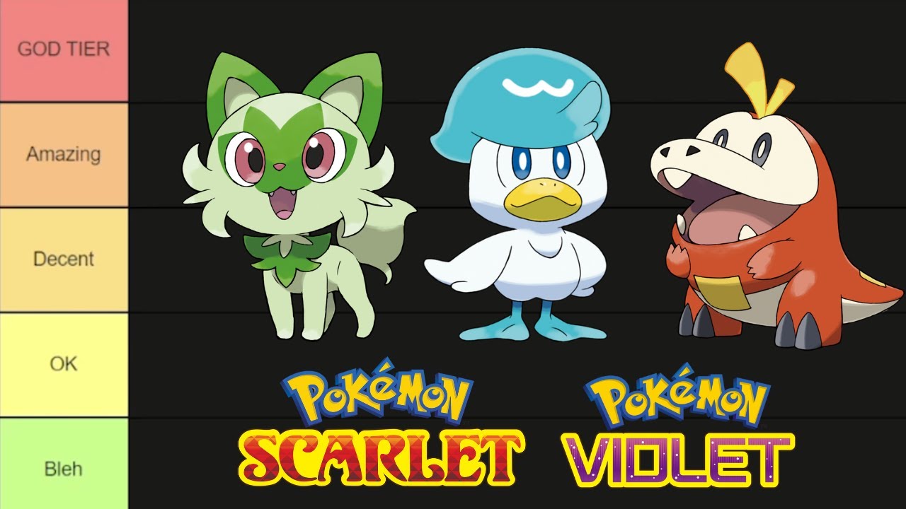 Ranking New Gen 9 Pokemon Designs Spoiler Free Tier List Youtube